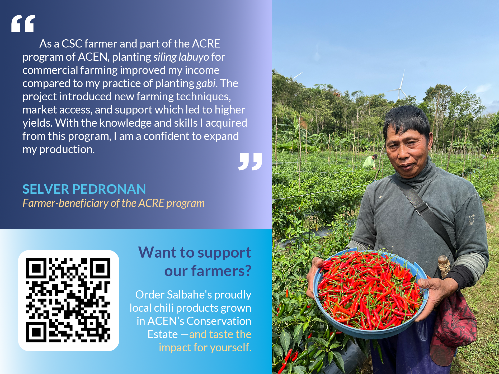 Revolutionizing Agriculture: From ACEN’s Wind Farm to Ayala Malls - A ...